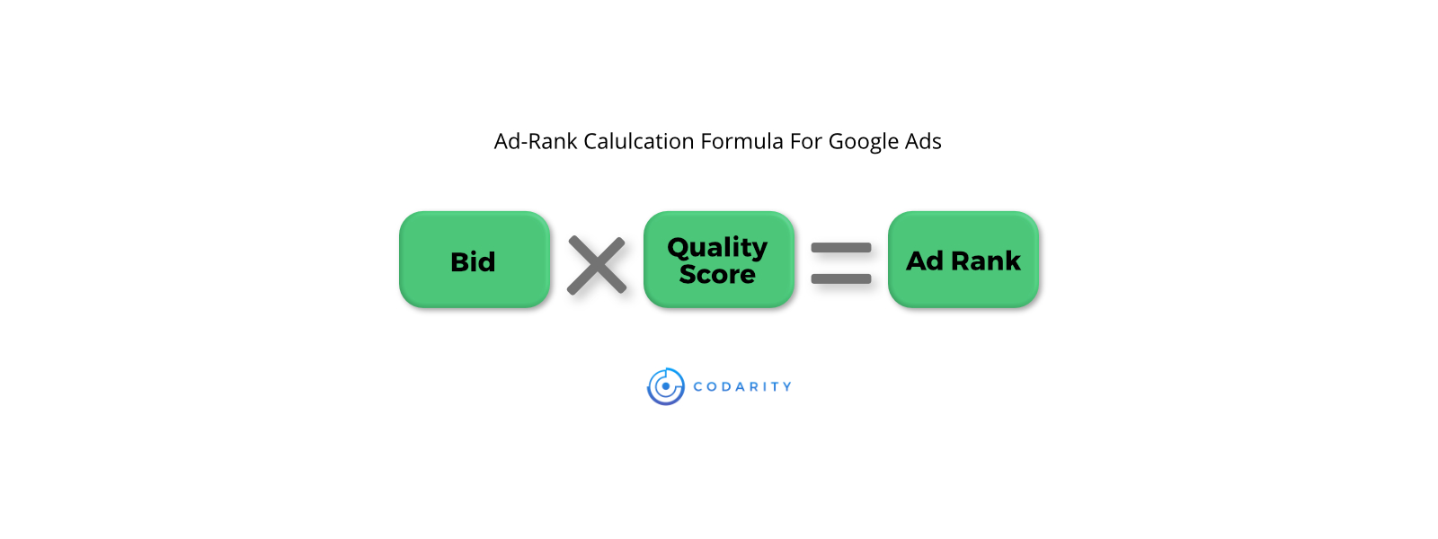 Ultimate Guide To Paid Search Advertising & PPC Marketing